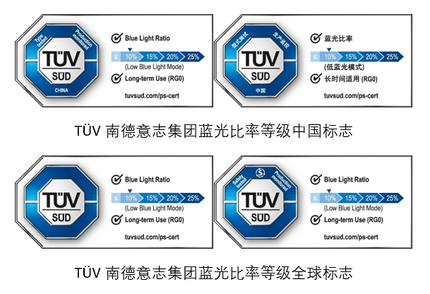 低蓝光认证 | 蓝光比率等级认证标志 | TÜV南德